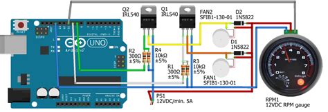 Wind Simulator With Rpm Gauge Qubic System Simulator