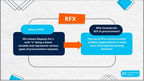 What Is Rfx — Definition Process And Examples