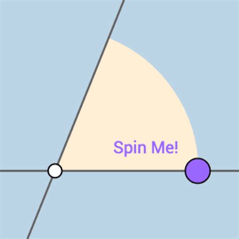 Differentiation Example 2 Geogebra
