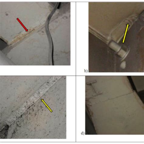 Typical Failure Modes In A Spot Weld Download Scientific Diagram