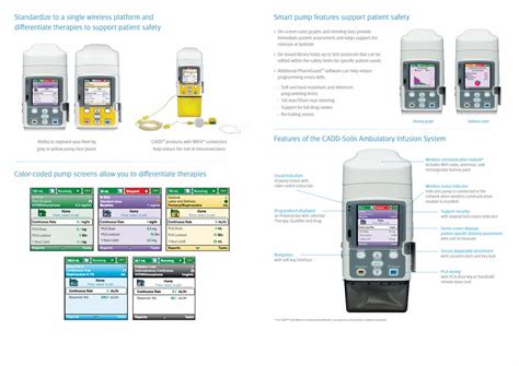 Smiths Medical Cadd Solis Pca Infusion Pump At ₹ 320000 Pca Pump In