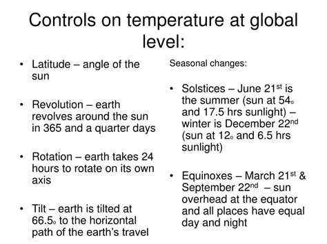 Ppt The Ozone ‘hole Powerpoint Presentation Free Download Id4987421
