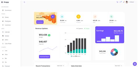 Github Chiky222modern Dashboard Modern Dashboard From Javascript