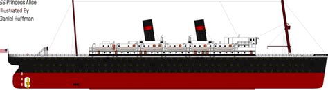 Steamship Princess Alice Rtugstv
