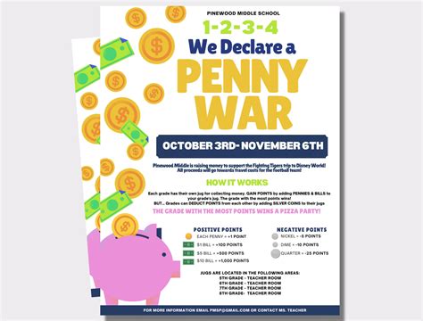 Penny War Clipart