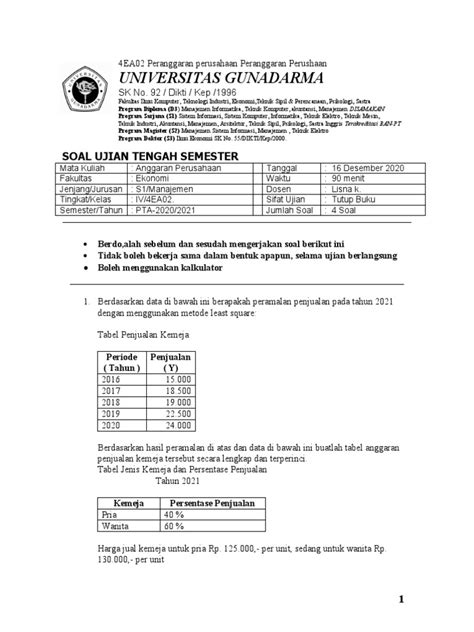 4ea02 Peranggaran Perusahaan Rivaldi Agustian Pdf