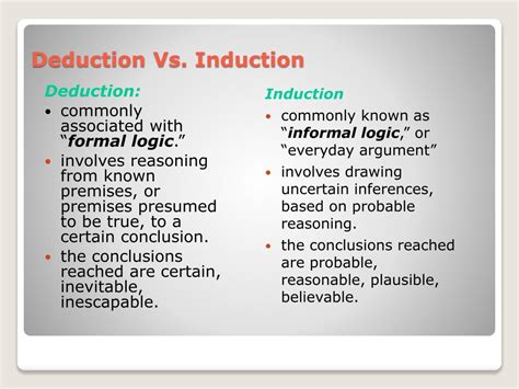 Ppt Deductive And Inductive Writing Powerpoint Presentation Free