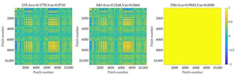 Remote Sensing Free Full Text Deep Learning Based Super Resolution Reconstruction And