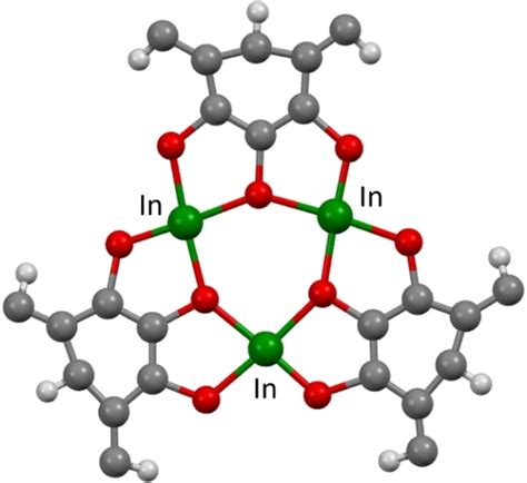 A Section Of The Hexameric Indium Capsule Depicting The Coordination Download Scientific
