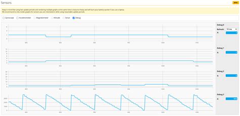 Add Gyrocalibration Debug Mode By Stevecevans · Pull Request 12241 · Betaflightbetaflight