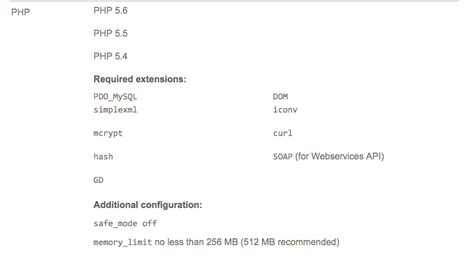 Magento On Admin Order Create And Frontend Checkout Returns Error After Update To