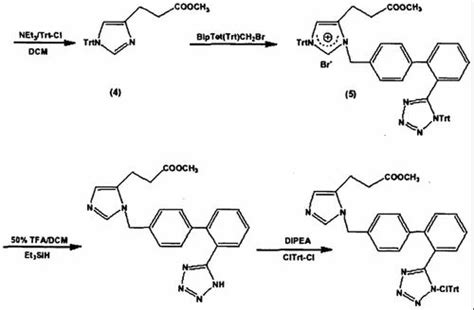Triethylsilane At Best Price In Mumbai By Solvchem Id 24238700955