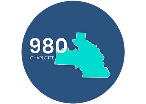 What Area Code Is 980 Get A 980 Phone Number In Charlotte Ringover