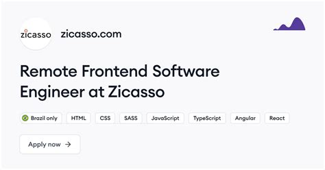 himalayas on linkedin remote frontend software engineer job at zicasso