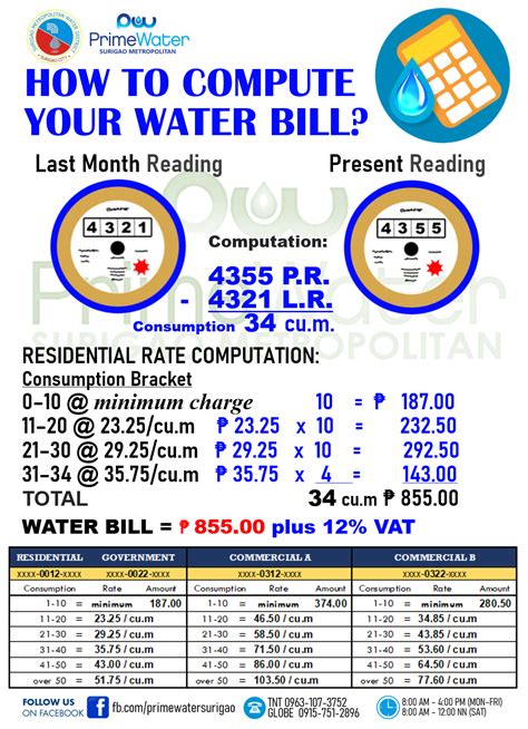 Calculate Water Consumption 42 Off