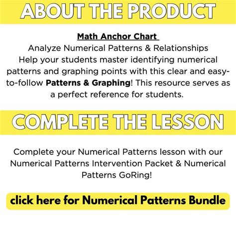 Numerical Patterns Anchor Chart Patterns And Graphing Points Etsy