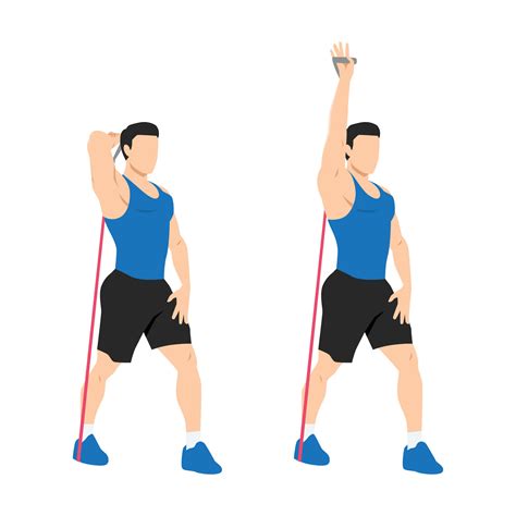 Overhead Tricep Extension Resistance Band