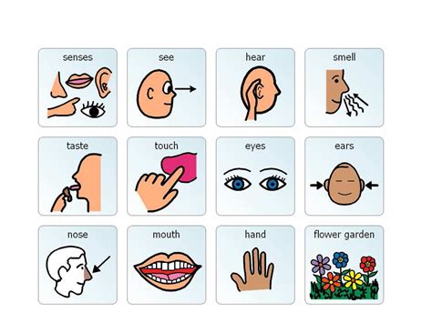 Listen Pecs Symbols