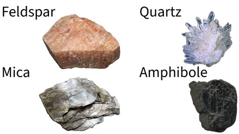 Silicate Minerals The Building Blocks Of The Earth