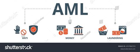 Aml Compliance Over 68 Royalty Free Licensable Stock Illustrations And Drawings Shutterstock