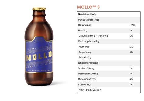 Mollo 5 Up In Smoke Cannabis And Tobacconist