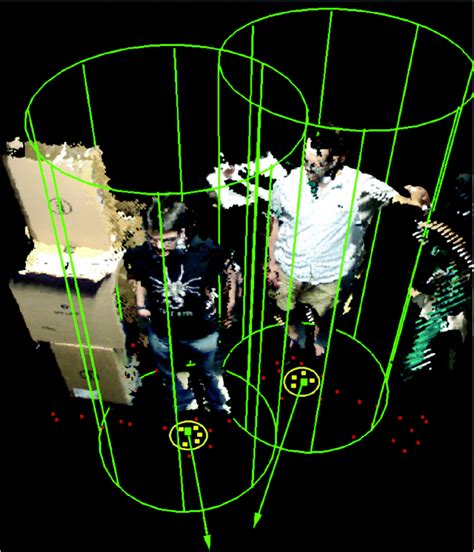 Final Detection Results Two Detected Persons Each Marked Inside A