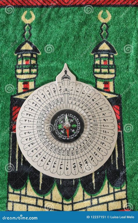 Prayer Compass