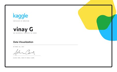 Vinay G Completed The Data Visualization Course On Kaggle