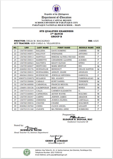 Parañaqu Parañaque National High School Main 305424 Pqc