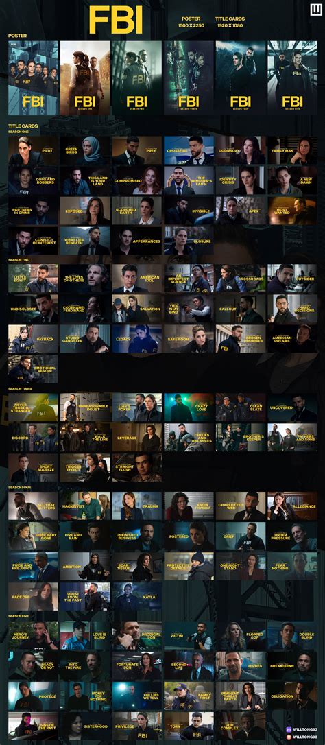 Fbi 2018 • Season 1 6 Posters Title Cards R Plexposters