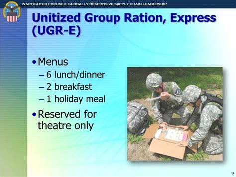 Ppt Operational Rations Powerpoint Presentation Free Download Id 71128