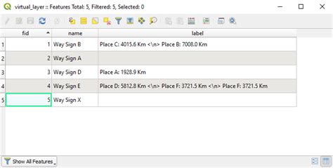 Get All Related Attribute Values From Features In List QGIS Geographic Information Systems