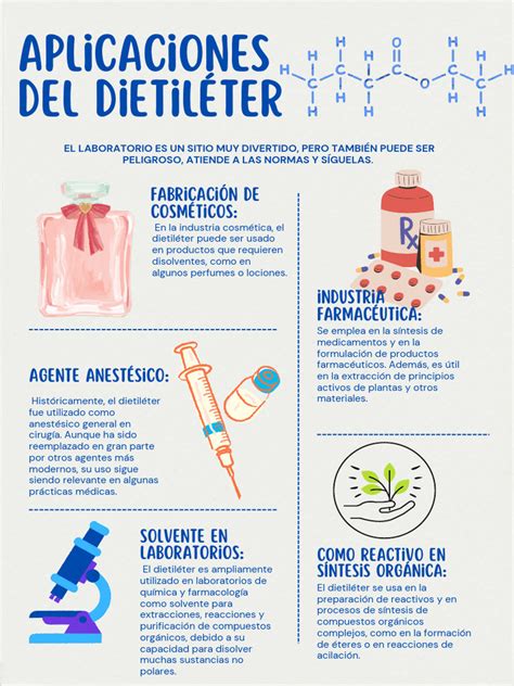 Usos Del Dietiléter En Cosmética Y Medicina Pdf