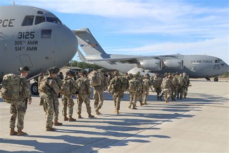 Air Force Deployment