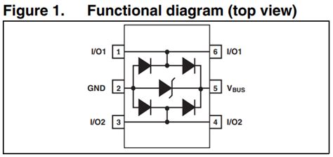 Usb Shorting The Usblc6 Esd Protection Pins Electrical Engineering