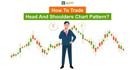 the head and shoulders chart pattern trend reversal and how to trade