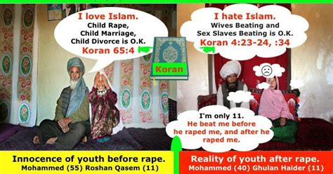 L Islam Pour Les Nuls Sex And Sexuality In Islam Abul Kasem
