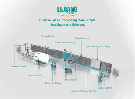 One Stop Solution Manufacturer For Glass Processing