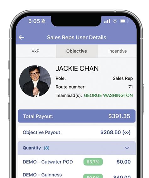Variable Compensation Tracking Vxp