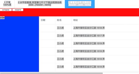 Bug Report Table 在 Flex 布局情况下 无限加宽的问题 · Issue 2716 · Elemefe