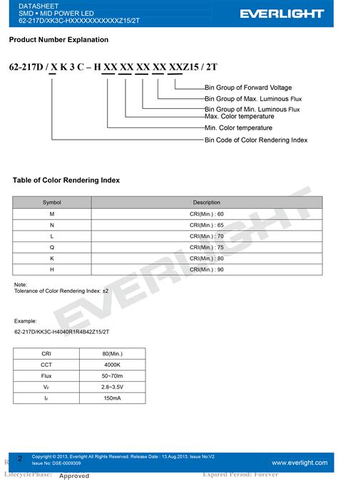 Everlight Smd Led 5630 62 217d Kk3c H2727qar3b42z15 2t