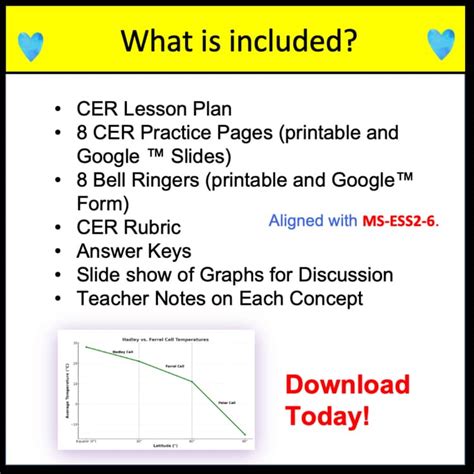 Ocean Currents And Global Winds Climate Graph Cer Practice And Bellringers