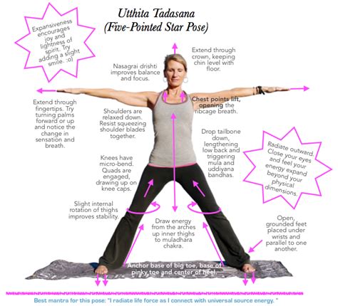 Asana Tip Sheet Utthita Tadasana 5 Pointed Star Blissfulyogini