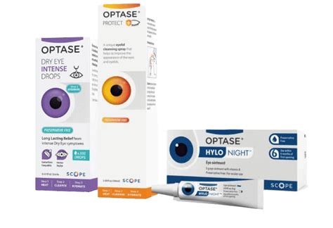 Understanding Dry Eye Optase
