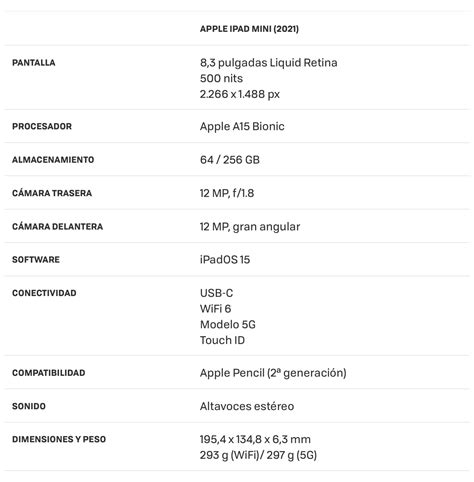 Probamos El Ipad Mini Conozca Lo Bueno Y Lo Malo De Este Dispositivo Apple Infobae