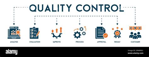 Quality Control Icon For Ppt