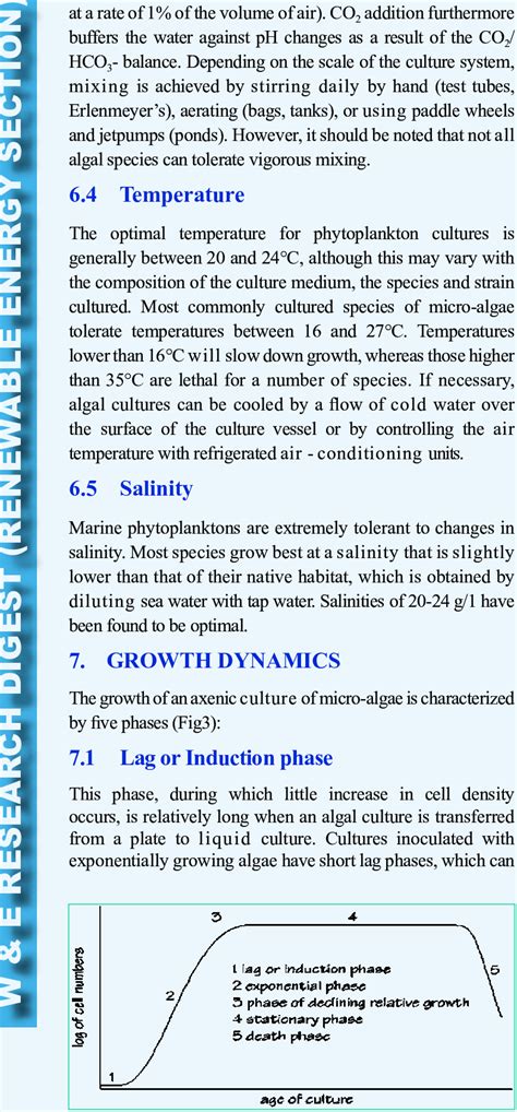 Five Growth Phases Of Micro Algae Cultures Download Scientific Diagram