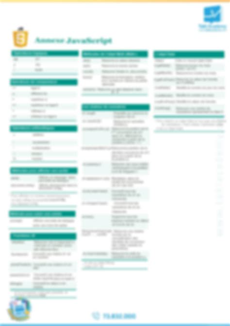 Solution Les Annexes Html Css Javascript Php Sql Studypool