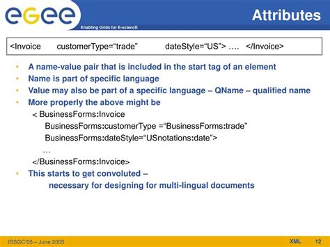 PPT Understanding XML A Comprehensive Overview PowerPoint Presentation ID