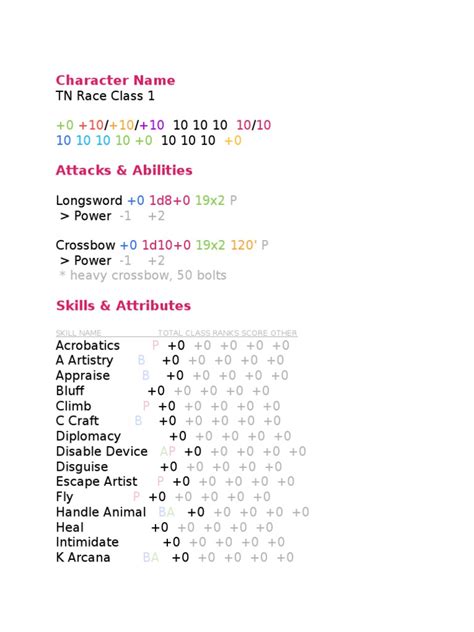 Character Sheet Mini Pdf Teaching Methods And Materials